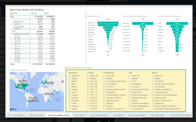 Promys releases latest version of advanced KPI Executive Reporting ...